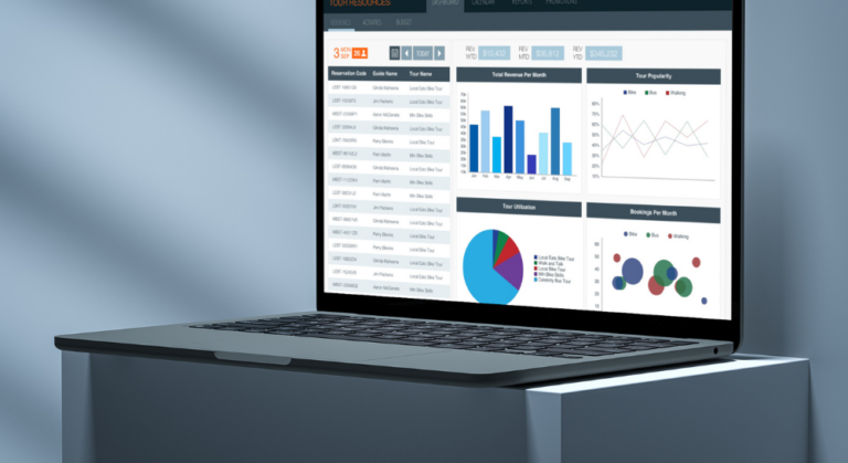 Tips and Tricks for Creating Dashboards in FileMaker - Kyologic